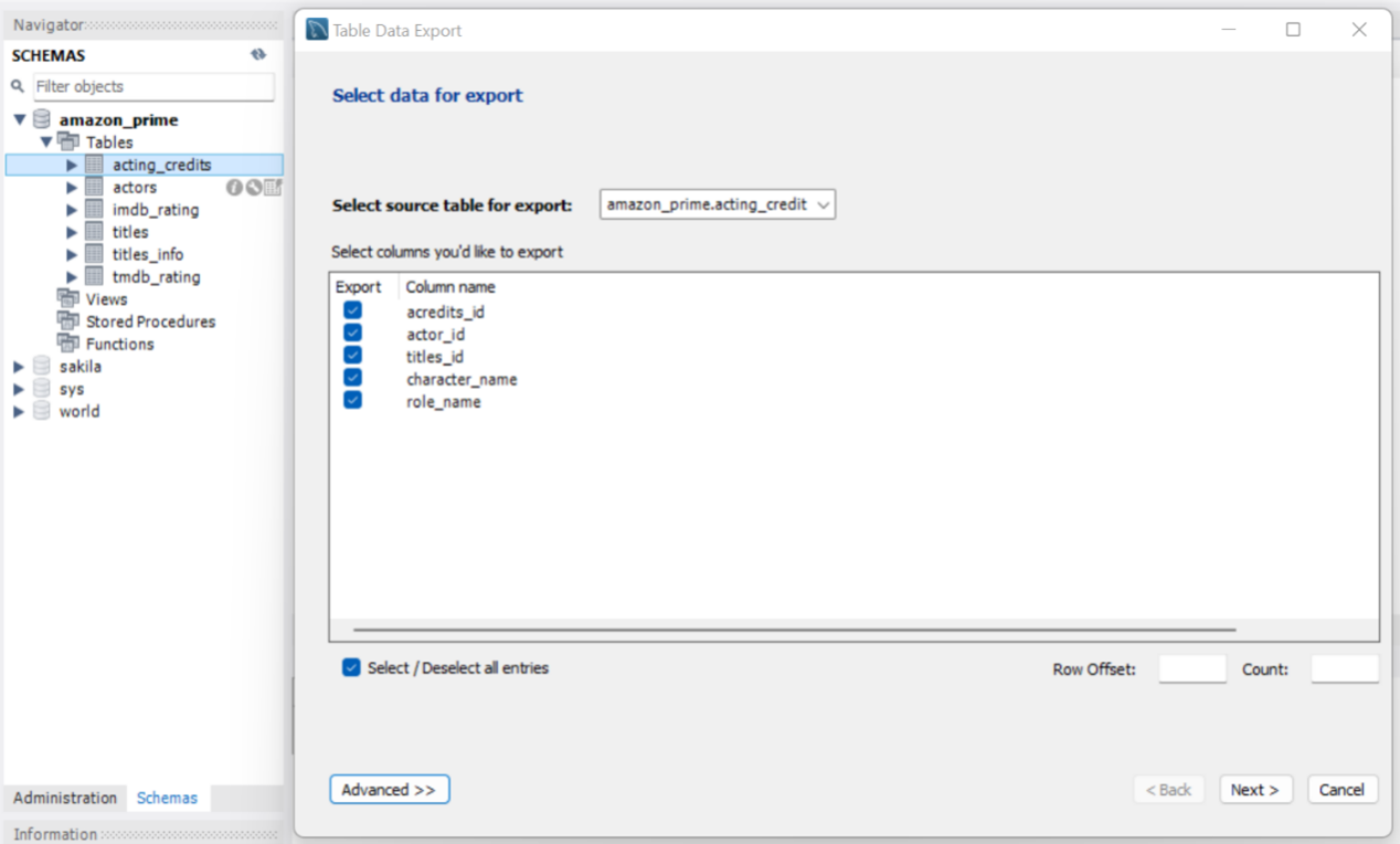 Amazon Prime Data Analysis (NoSQL) | Dinesh Naidu