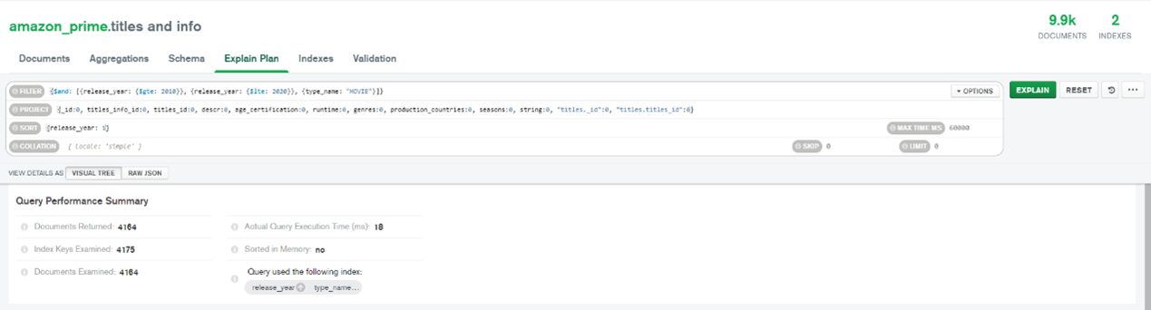 Amazon Prime Data Analysis (NoSQL) | Dinesh Naidu